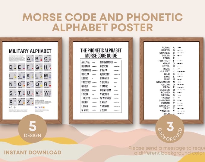 Alpha Bravo Charlie Alphabet With Morse Code Phonetic Alphabet Wall Art ...