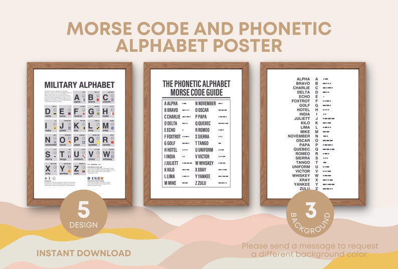 Phonetic Alphabet Morse Code Printable Wall Art Military Ts Nato