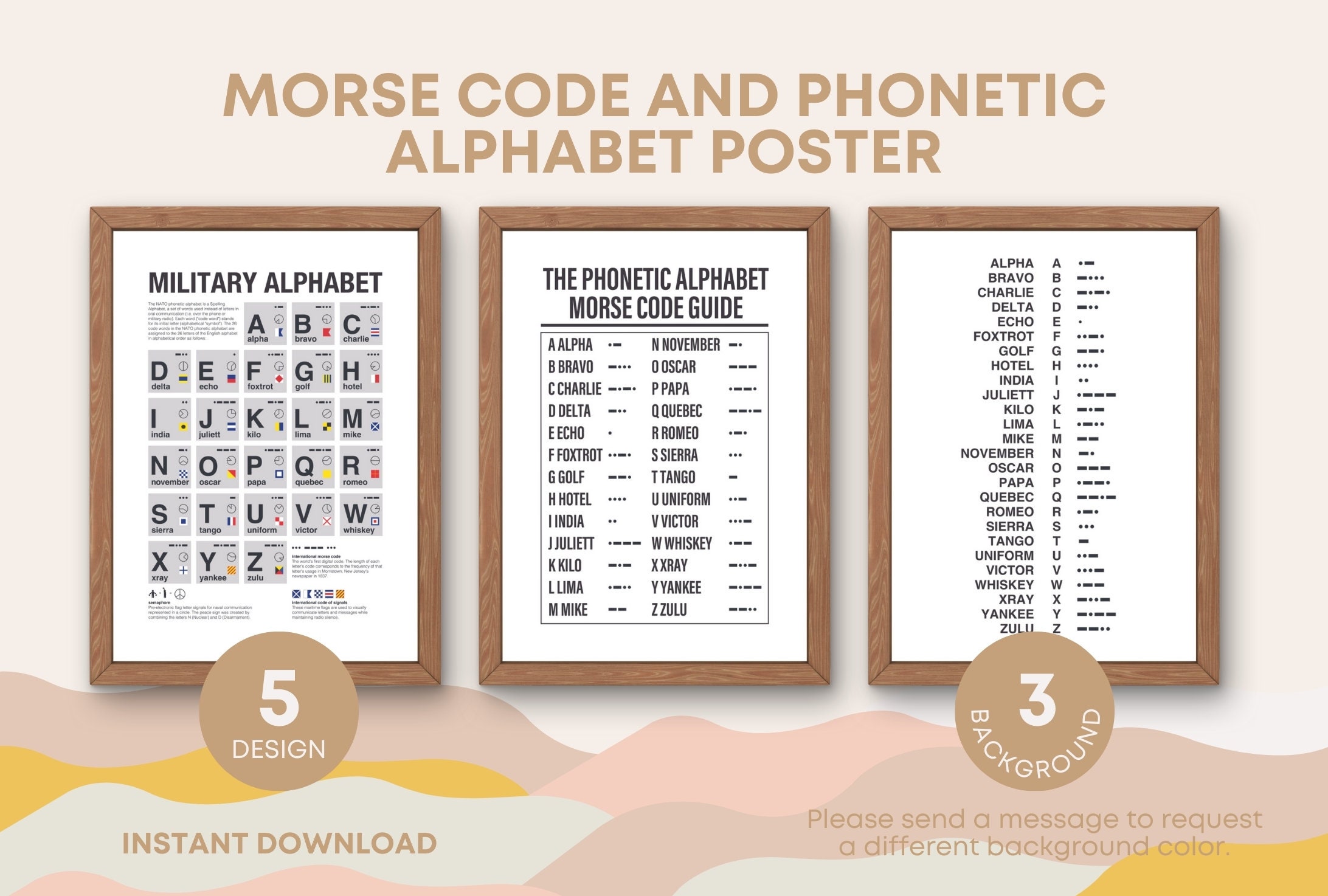 Phonetic Alphabet, Morse Code Printable Wall Art, Military Gifts, NATO ...