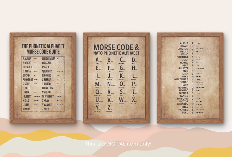 Phonetic Alphabet Morse Code Printable Wall Art Military Ts Nato