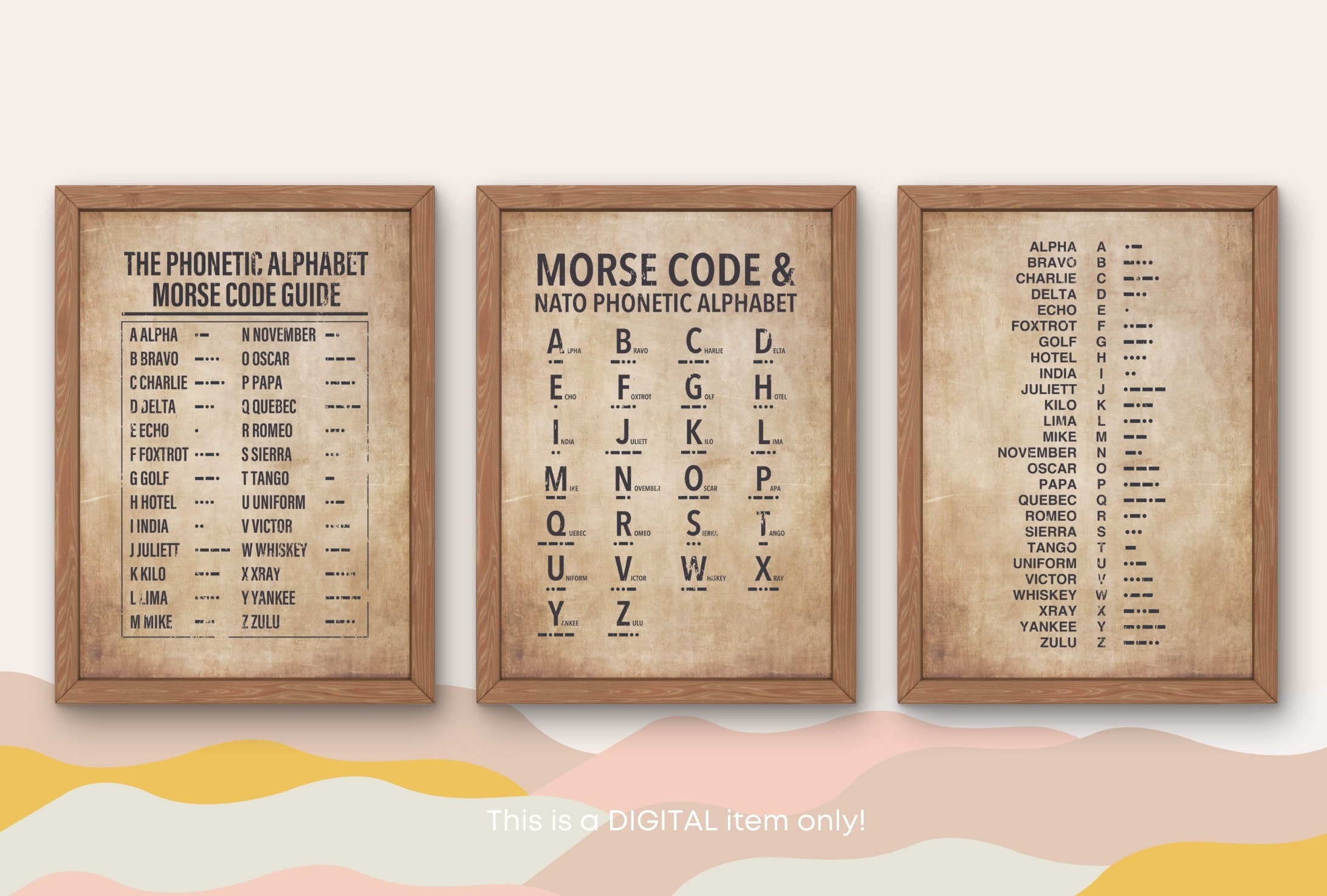 Phonetic Alphabet, Morse Code Printable Wall Art, Military Gifts, NATO ...