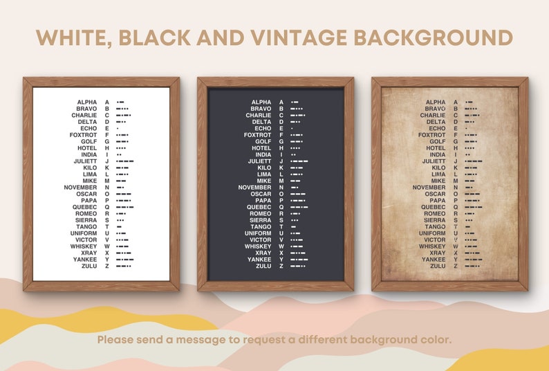 Phonetic Alphabet, Morse Code Printable Wall Art, Military Gifts, NATO ...