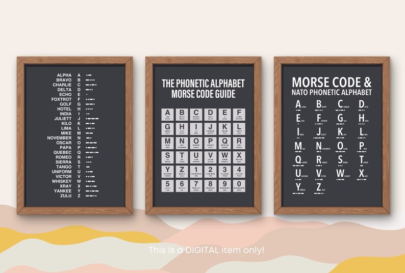 Phonetic Alphabet Morse Code Printable Wall Art Military Ts Nato