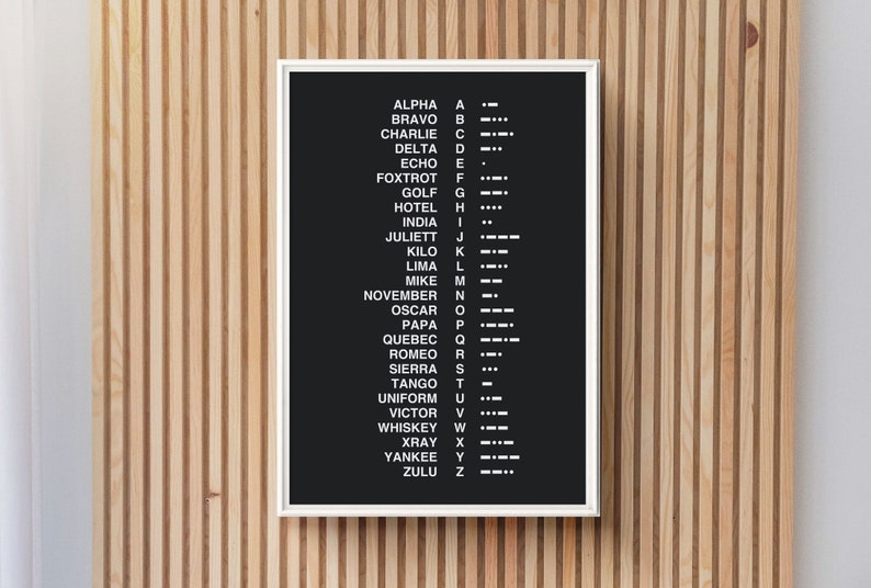Phonetic Alphabet Morse Code Printable Wall Art Military Ts Nato
