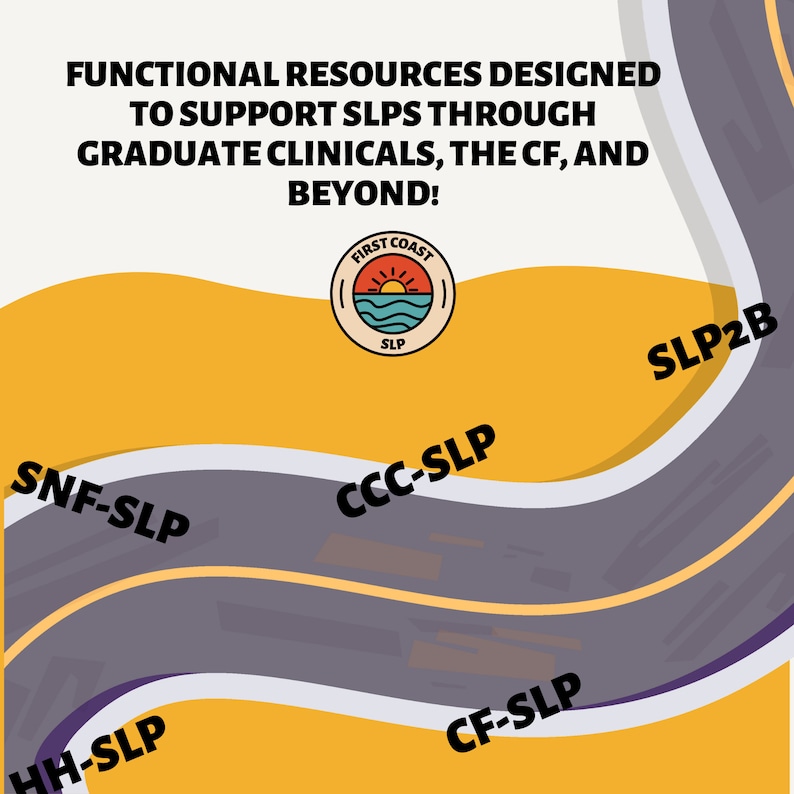 Aphasia Speech Therapy Treatment Resource Bundle for - Etsy