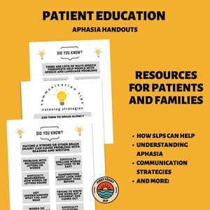 SLP Printable Resource for Patient Education and Communication Support ...