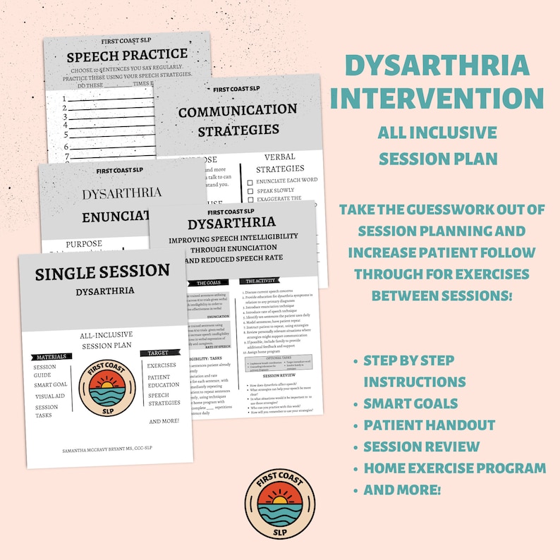 Single Session: Dysarthria Intervention - Etsy