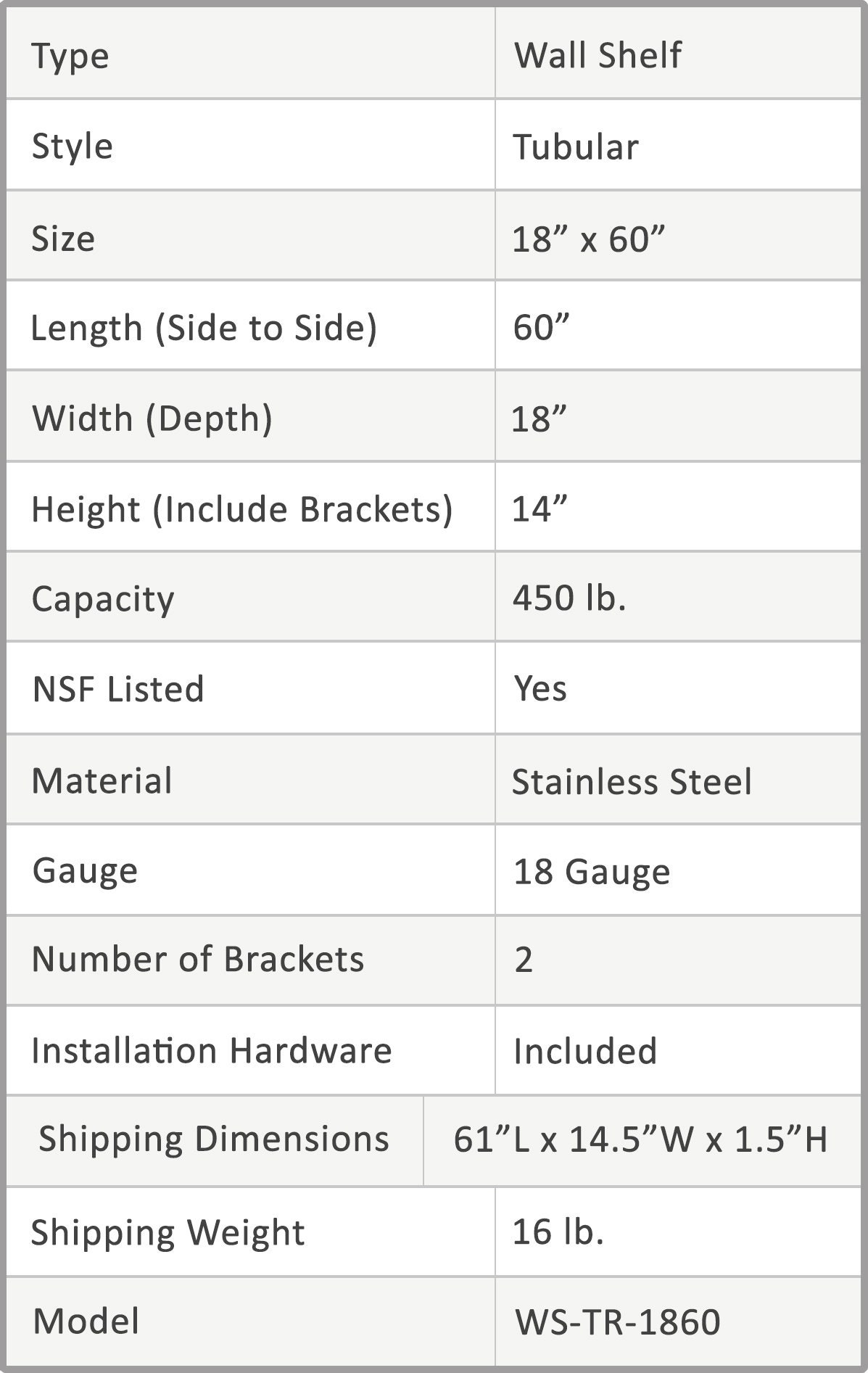 60 X 18 Stainless Steel Tubular Wall Shelf - Etsy