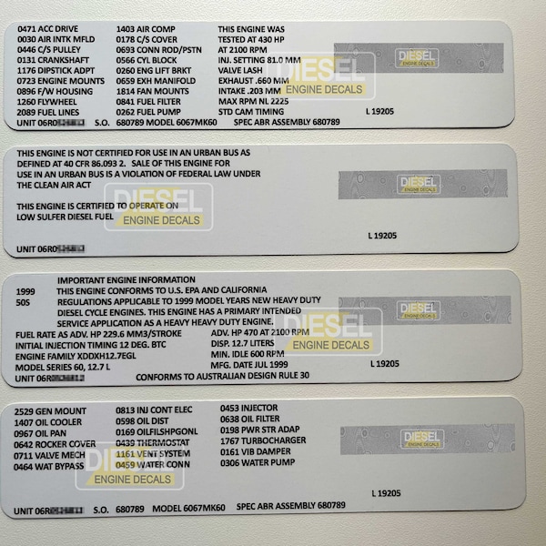 Stickers - Etsy