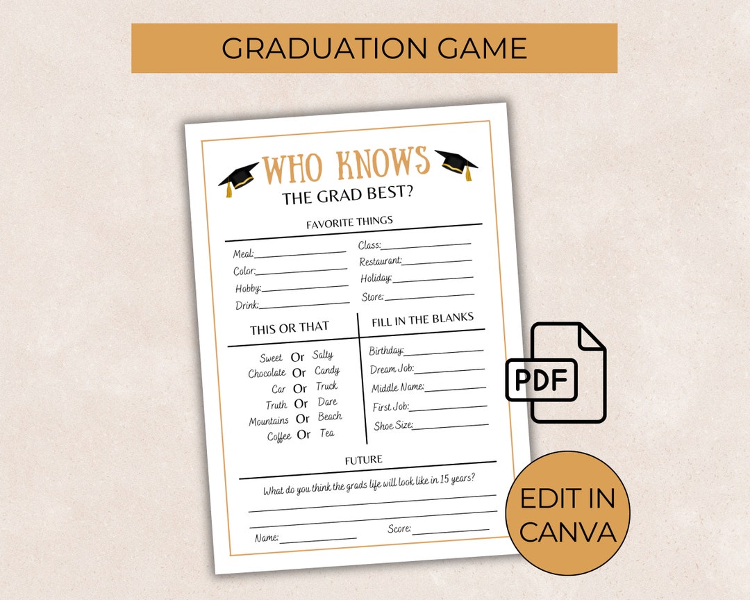 Who Knows the Grad Best Game, How Well Do You Know the Graduate Party ...