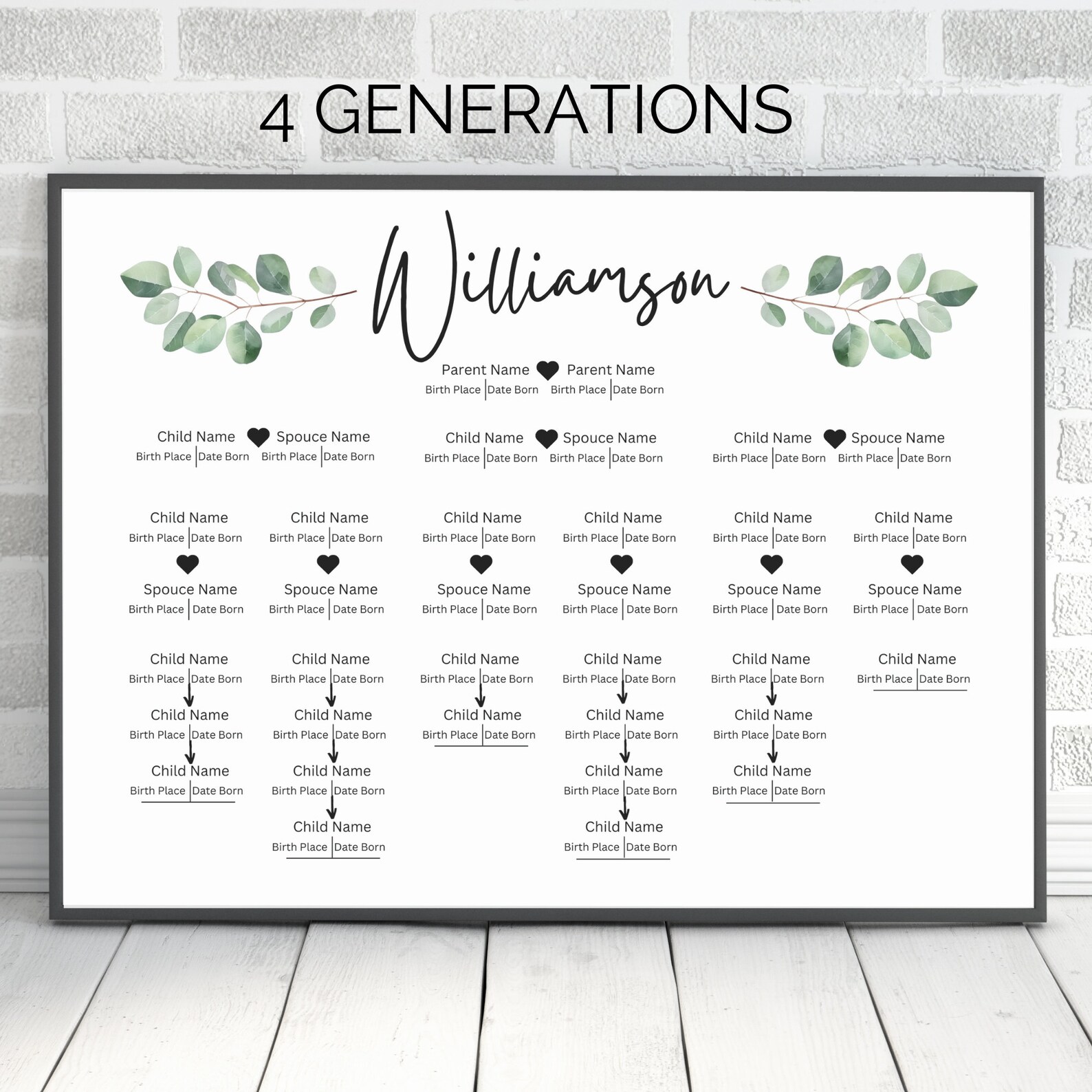 Editable Family Tree Template, Family Tree Printable, Genealogy ...