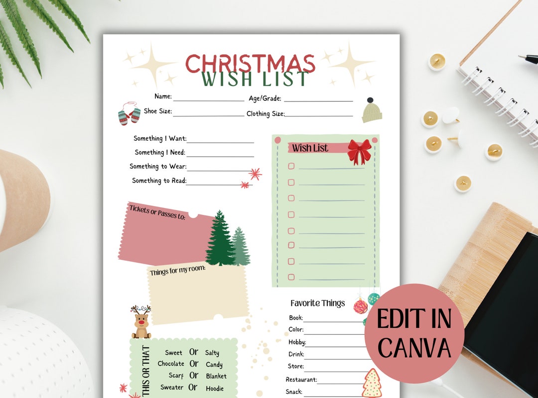 Editable Christmas Wish List, Printable Gift Exchange Questionnaire ...