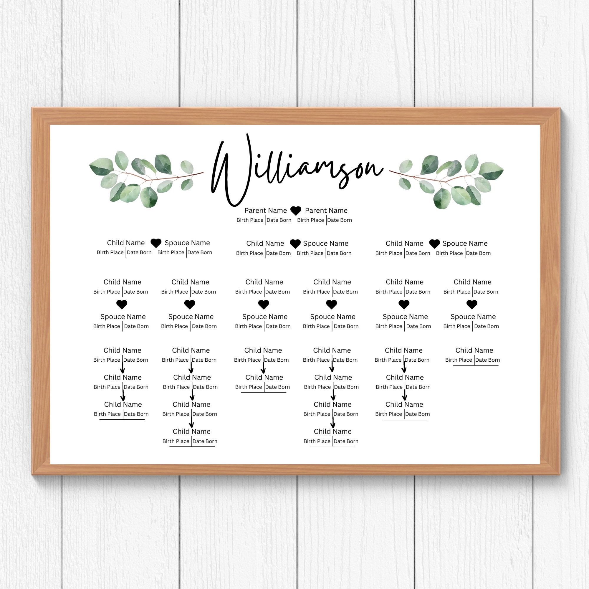 Editable Family Tree Template, Family Tree Printable, Genealogy ...