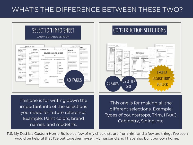 Ultimate Construction Checklist EDITABLE Bundle, Construction ...