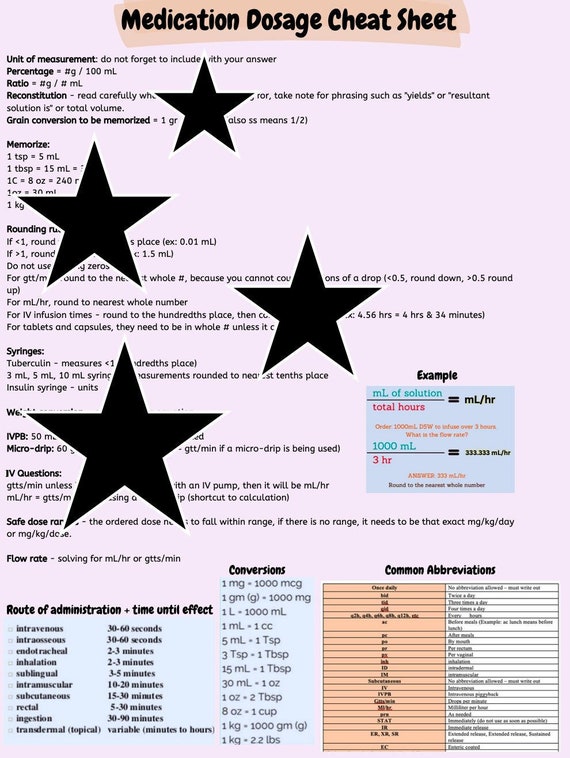 Med Math Dosage Calculation Nursing Cheat Sheet - Etsy