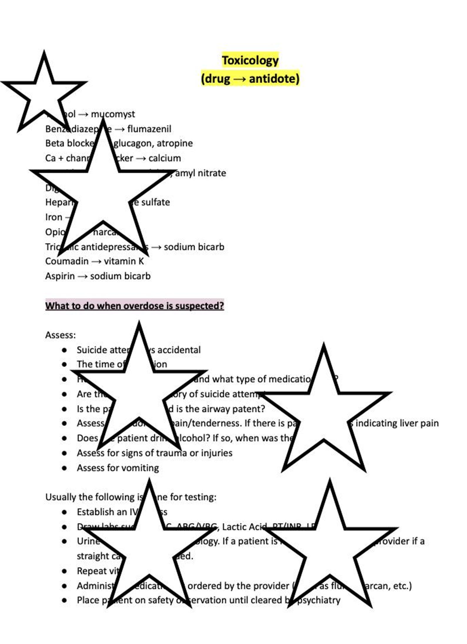 Guide to Emergency Nursing| ER Nurse| PDF| Download - Etsy