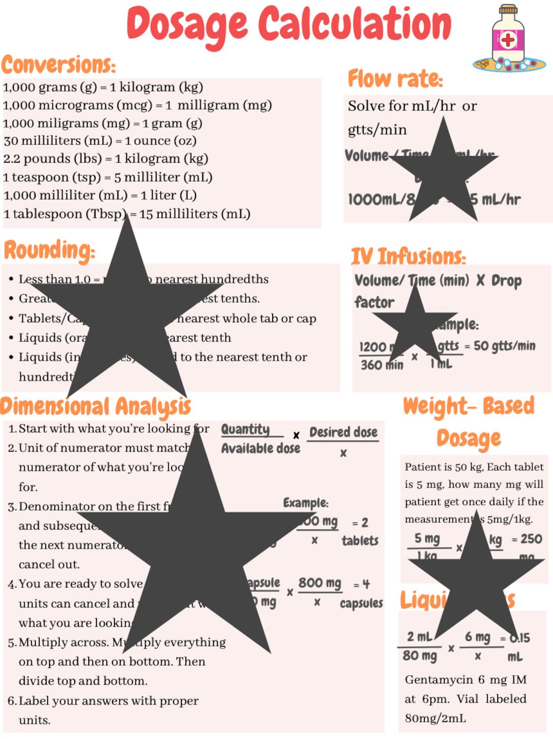 Medication Dosage Calculation Nursing Study Guide, PDF, Download ...