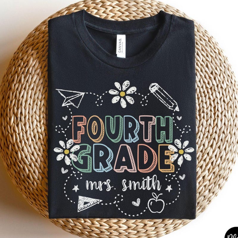 Fourth Grade Svg - Etsy