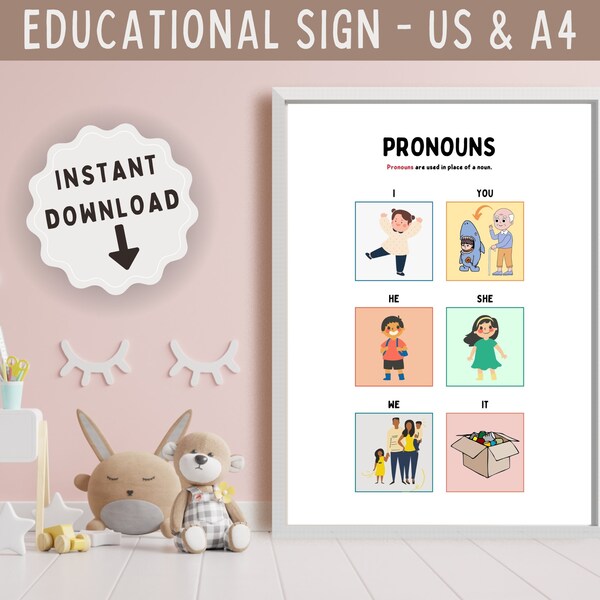 Pronoun Poster Classroom - Etsy