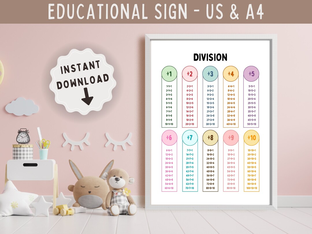 Division Classroom Sign. Educational Wall Art. Homeschool - Etsy