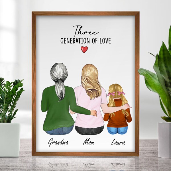 Three Generations - Etsy