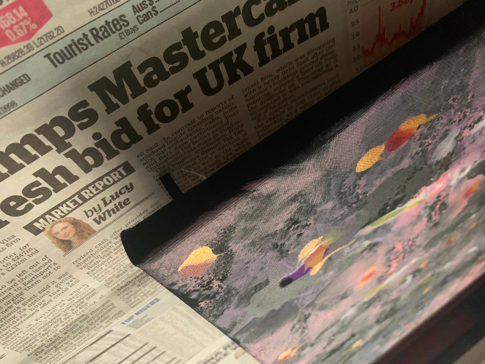 24x Acrylic Pouring Canvas Prop Stand Riser Support for Painting and ...