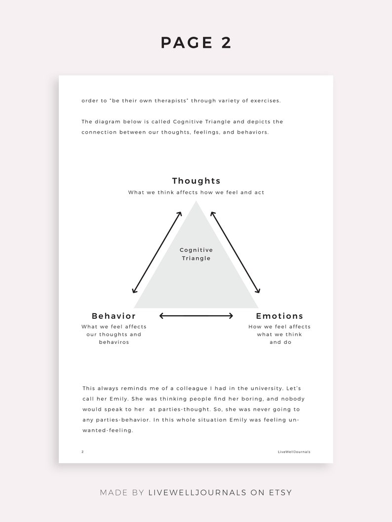 Challenging Automatic Negative Thoughts, 22 Page CBT Journal Printable ...
