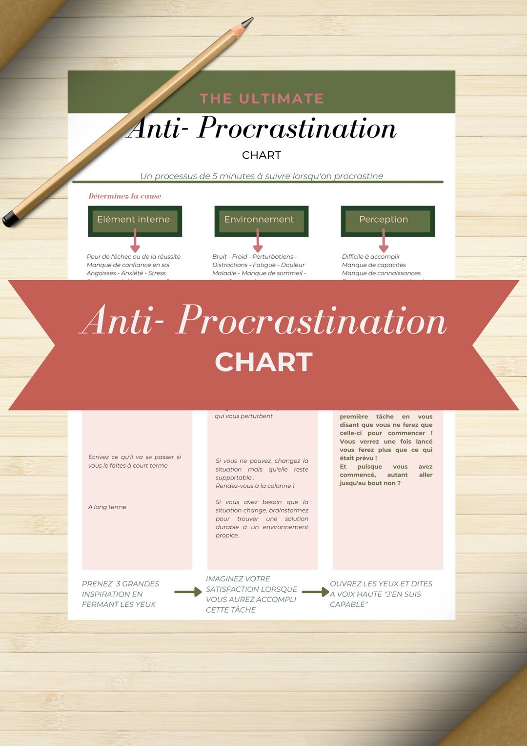 Anti-procrastination Chart // Pdf // Productivity Office Tool //therapy ...