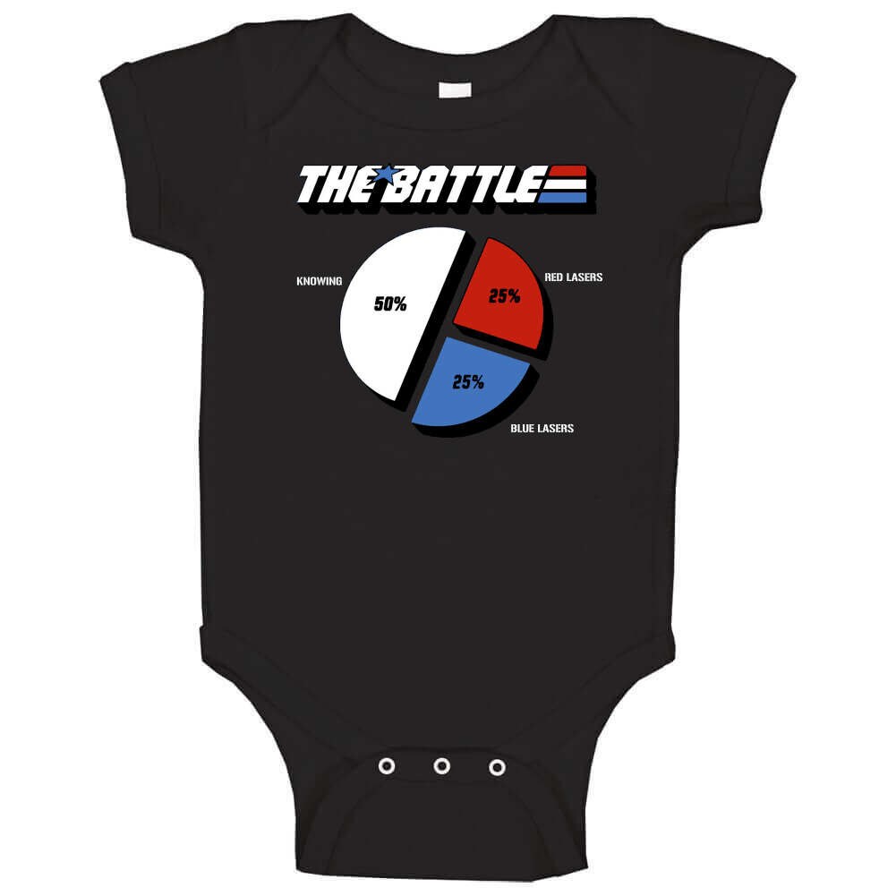 Gi Joe Knowing Is Half The Battle Pie Chart T Shirt Etsy