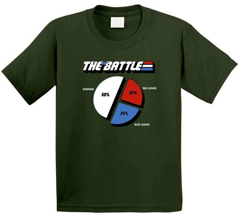 Gi Joe Knowing Is Half The Battle Pie Chart T Shirt Etsy