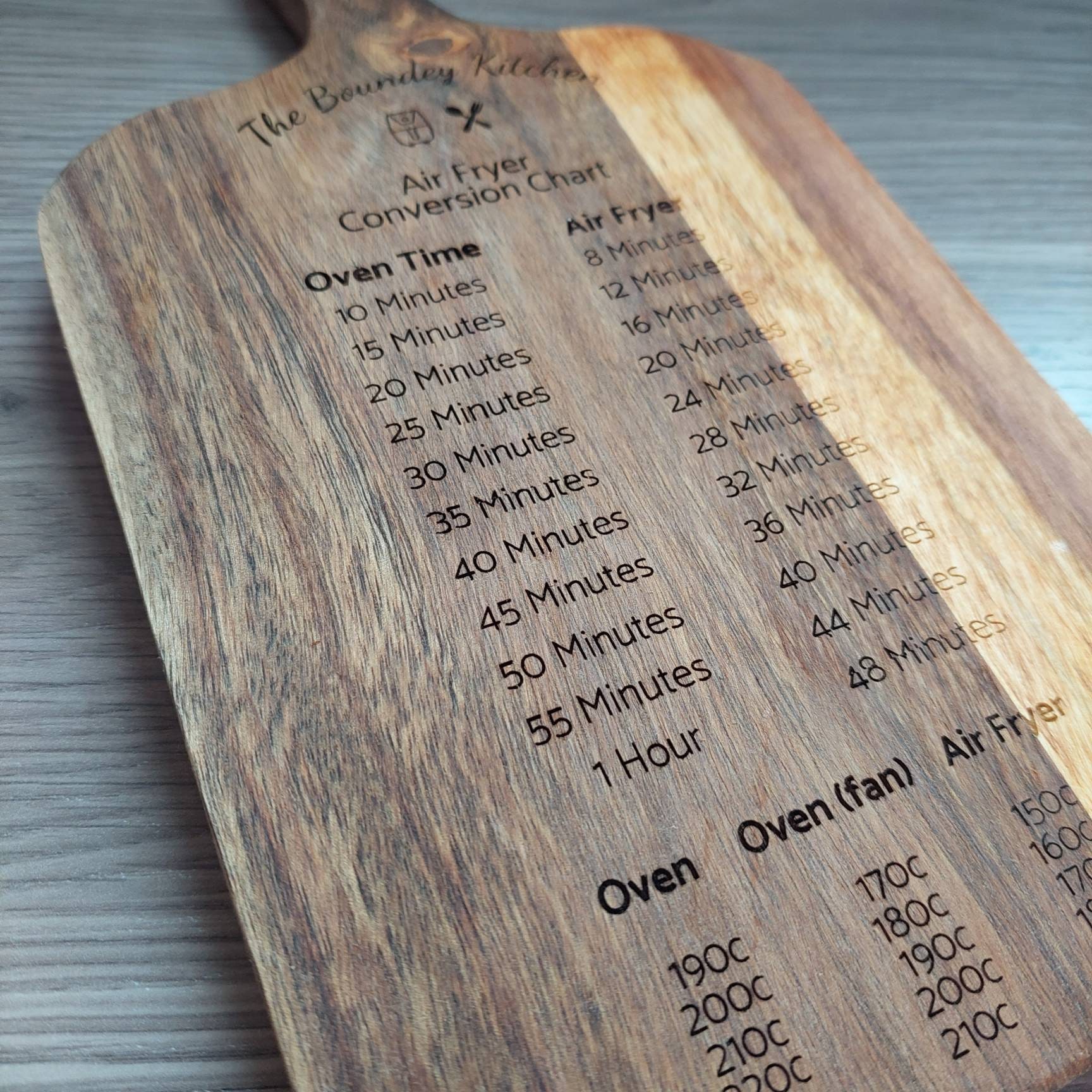 Personalised Air Fryer Conversion Chart Kitchen Chopping Board - Etsy UK