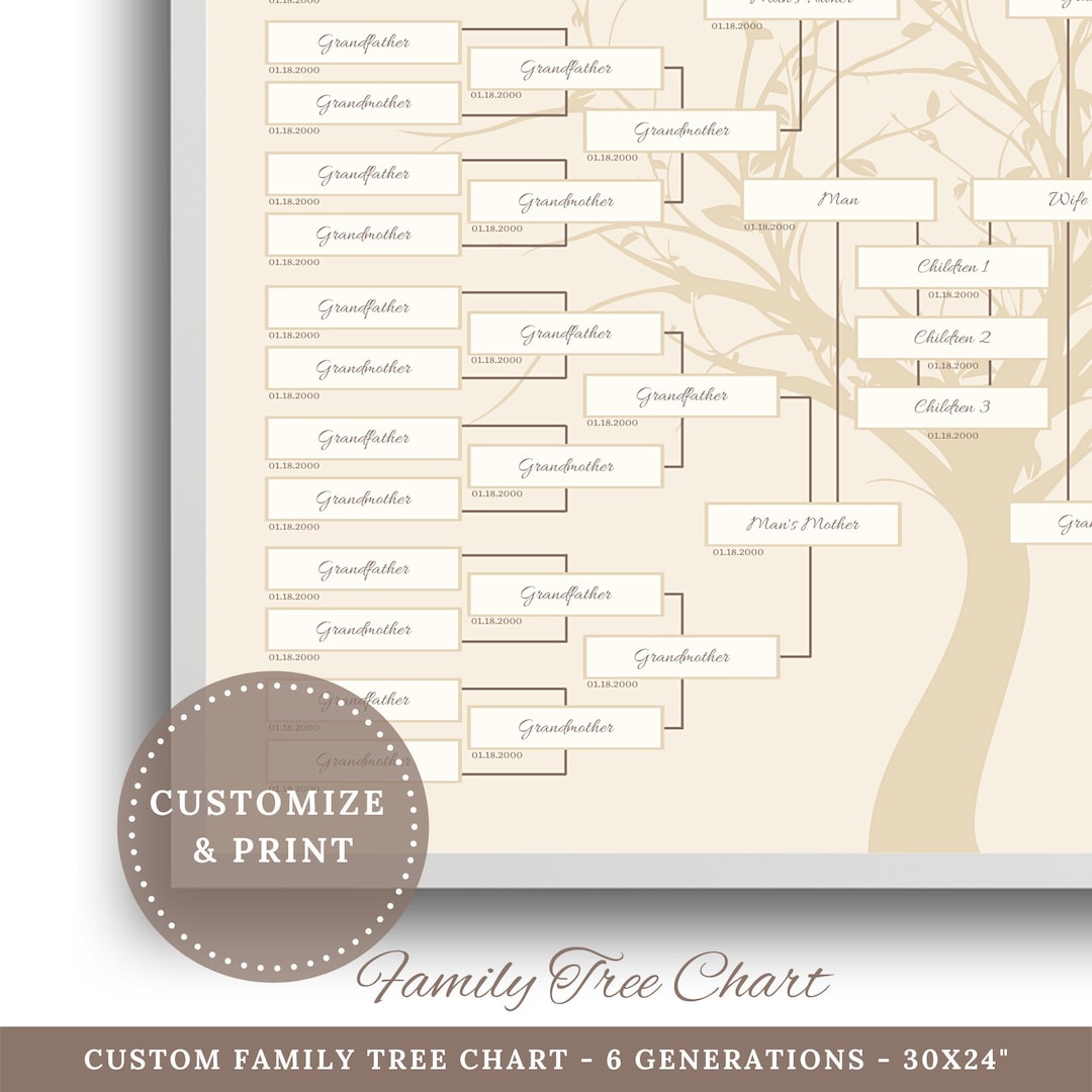 6 Generations Family Tree Chart... Custom Family Tree Print ...