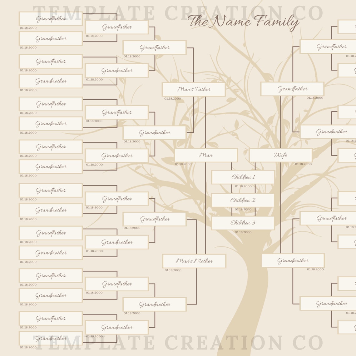 6 Generations Family Tree Chart... Custom Family Tree Print ...