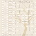 6 Generations Family Tree Chart... Custom Family Tree Print ...