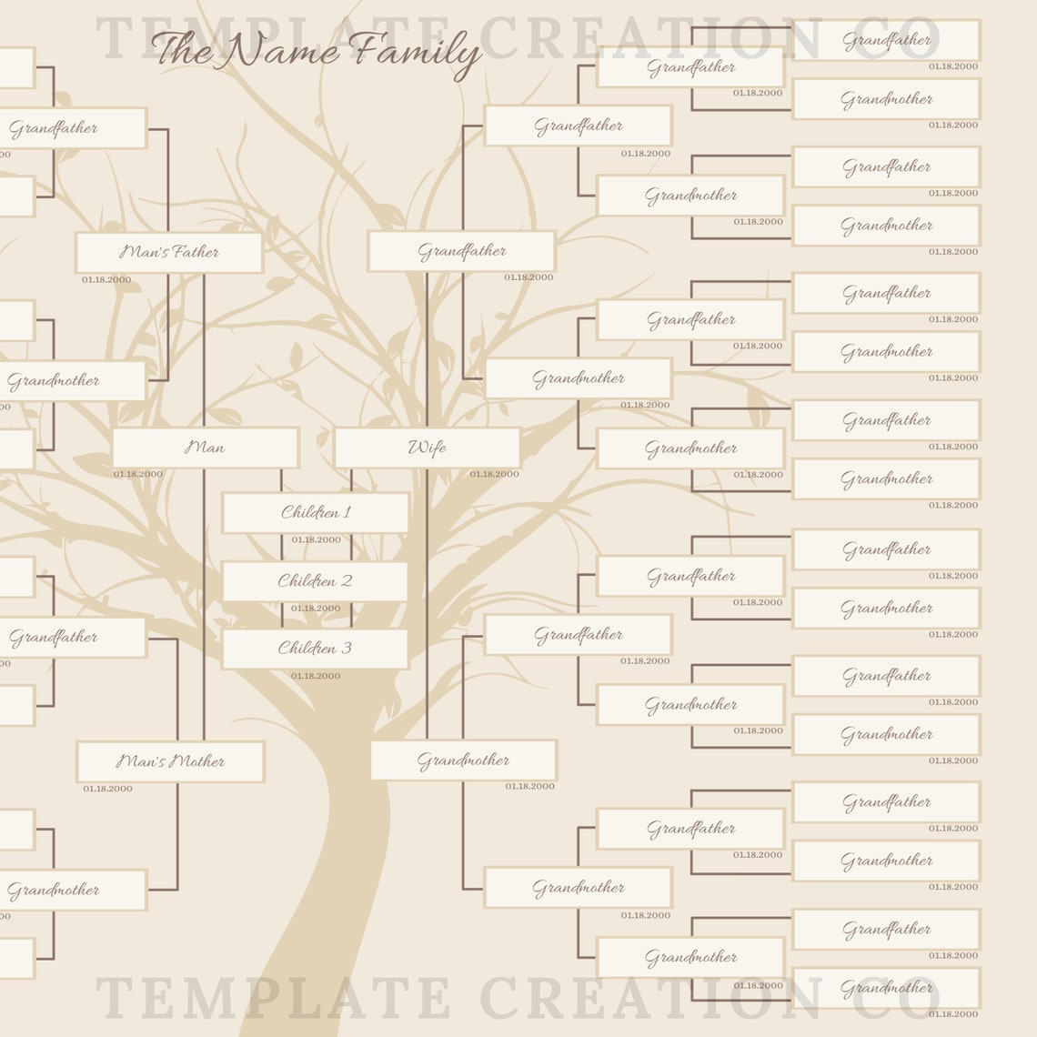 6 Generations Family Tree Chart... Custom Family Tree Print ...