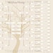 6 Generations Family Tree Chart... Custom Family Tree Print ...