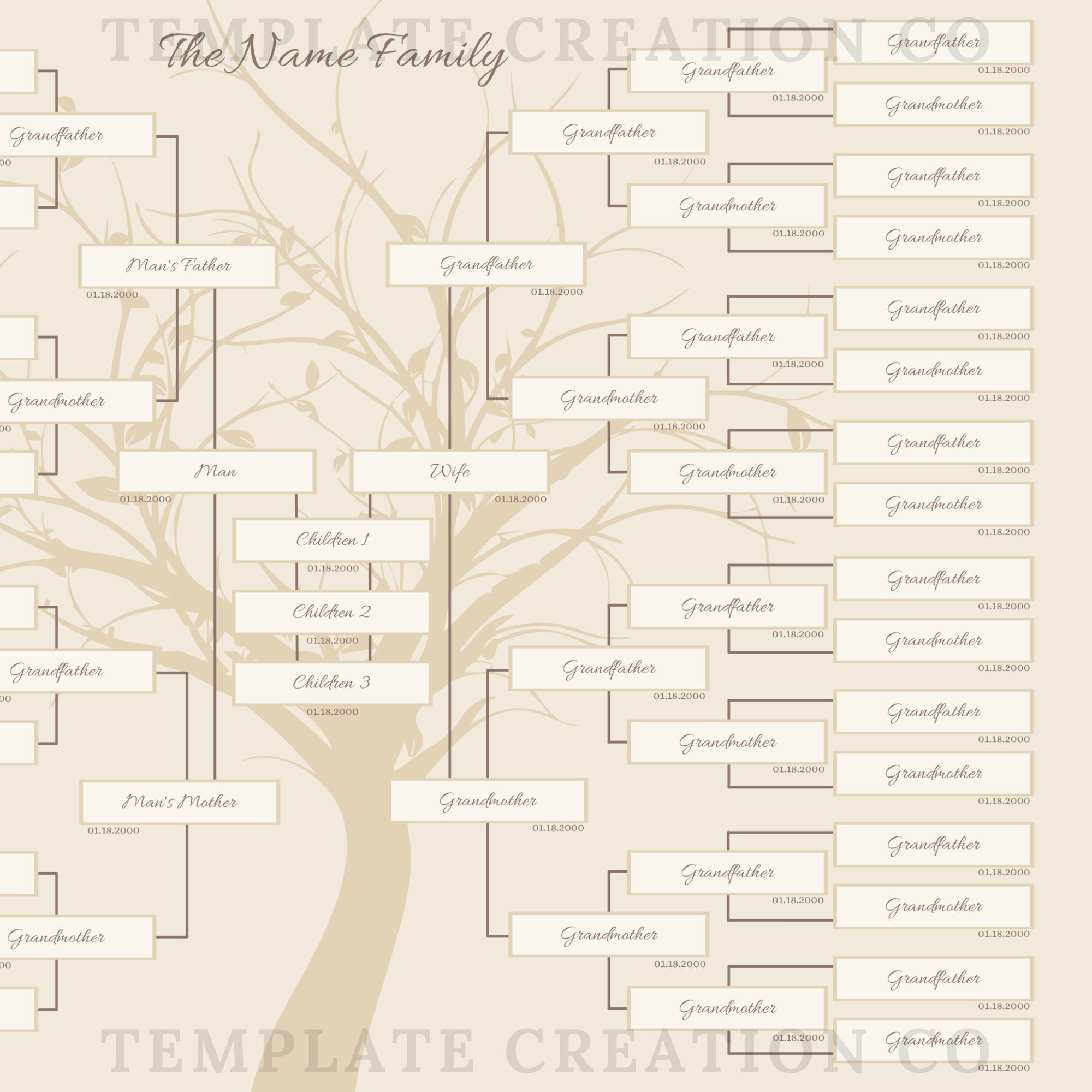 6 Generations Family Tree Chart... Custom Family Tree Print ...