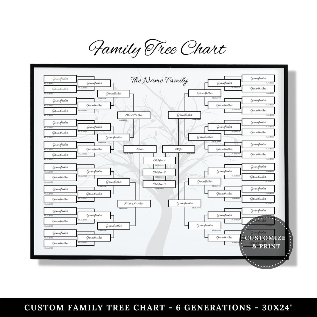6 Generations Family Tree Chart... Custom Family Tree Print ...
