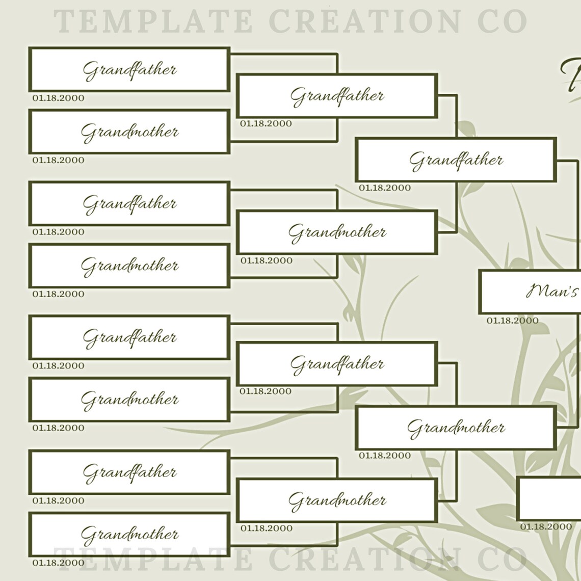 6 Generations Family Tree Chart... Custom Family Tree Print ...