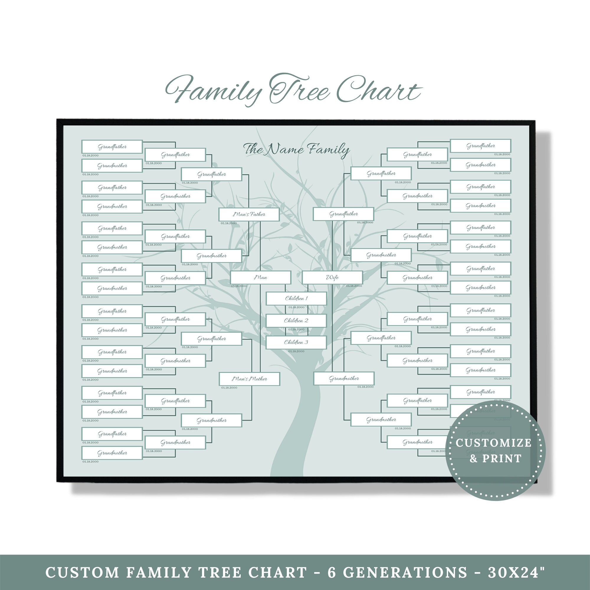 Blank Family Tree Template 2 Generations
