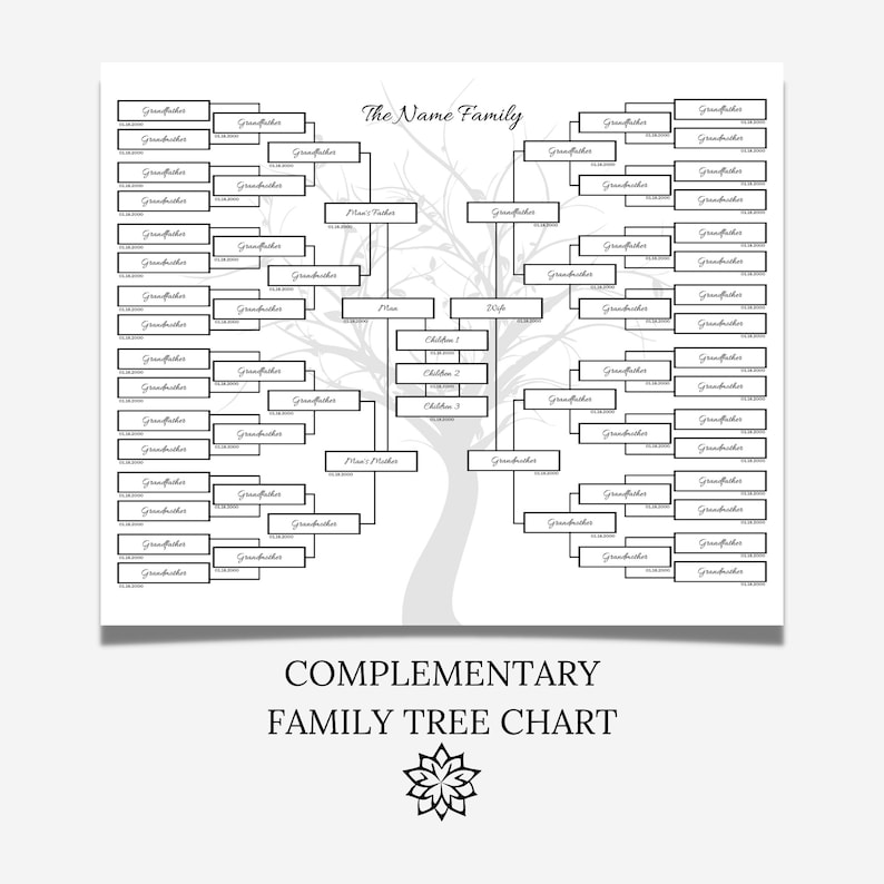 Family Tree Book... Custom Family Tree Notebook. Family | Etsy