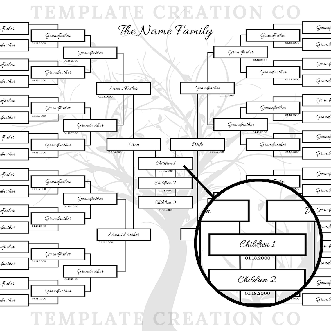 6 Generations Family Tree Chart... Custom Family Tree Print ...