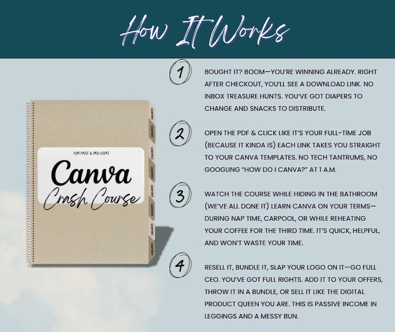 Canva Crash Course for Beginners | Canva Workbook Template Guide W/ MRR ...