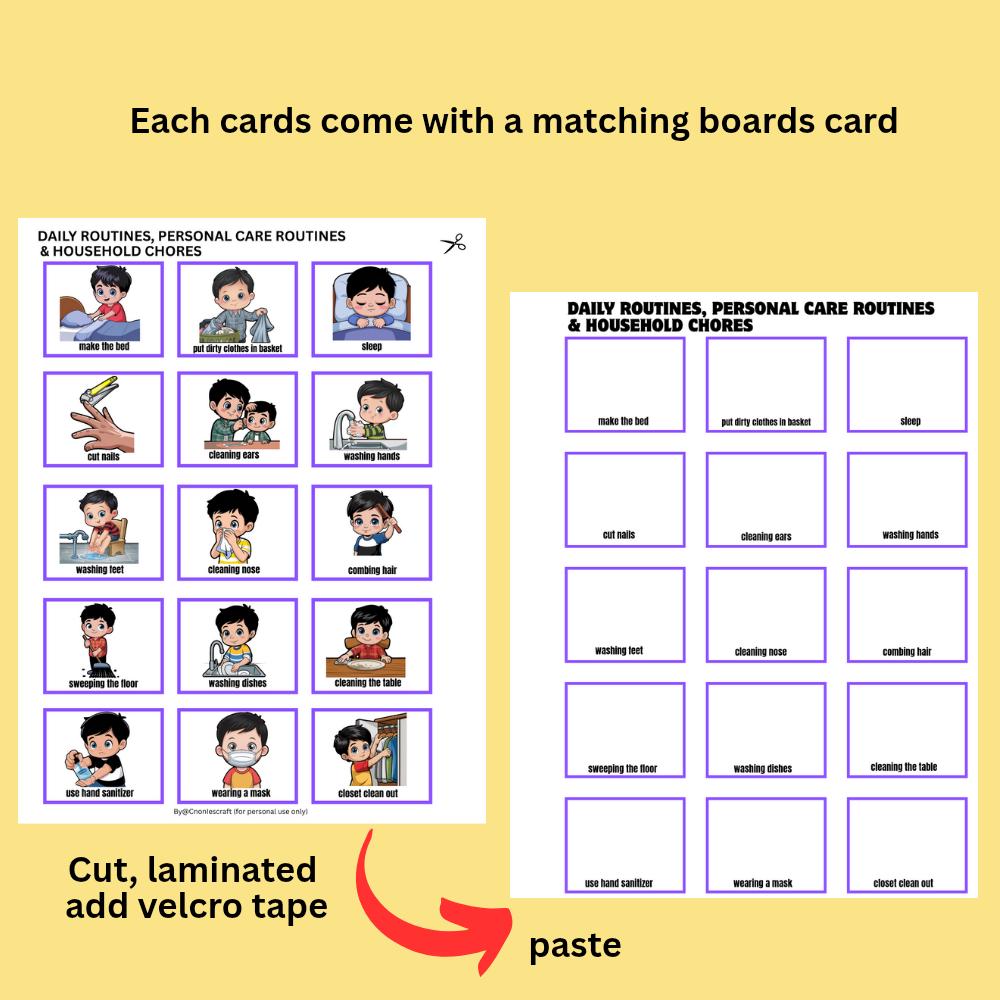 Communication Cards, Pecs Cards, Autism Card, Flash Cards, Non Verbal ...