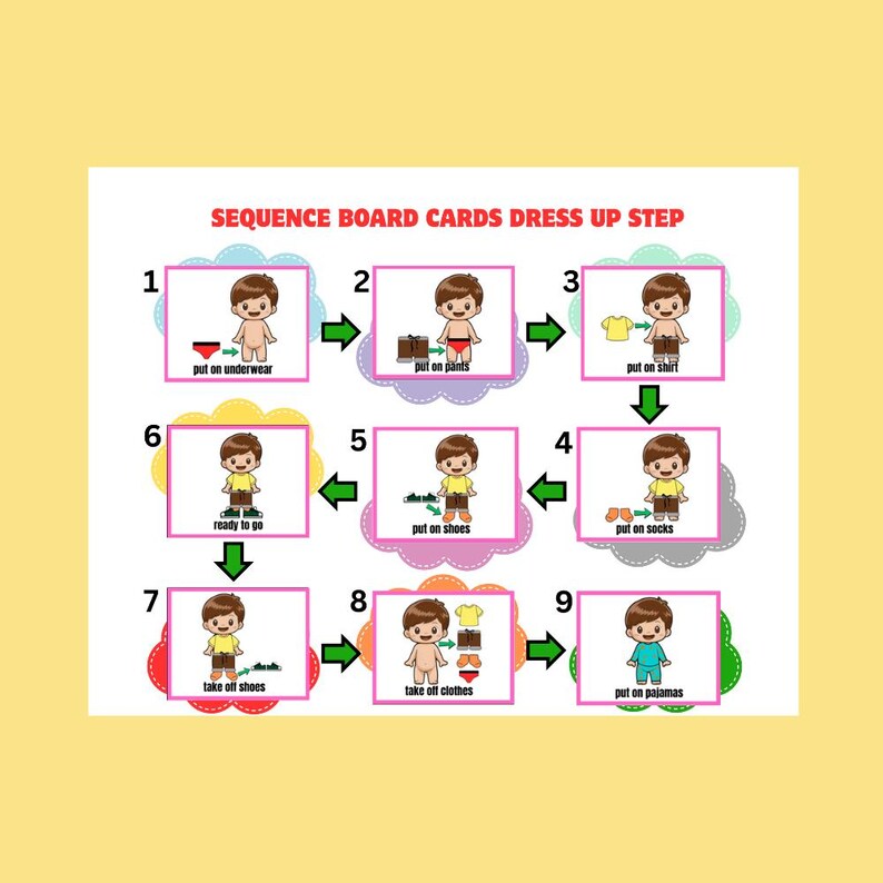 Printable Communication Cards, Autism Cards, Flash Cards, Non Verbal ...