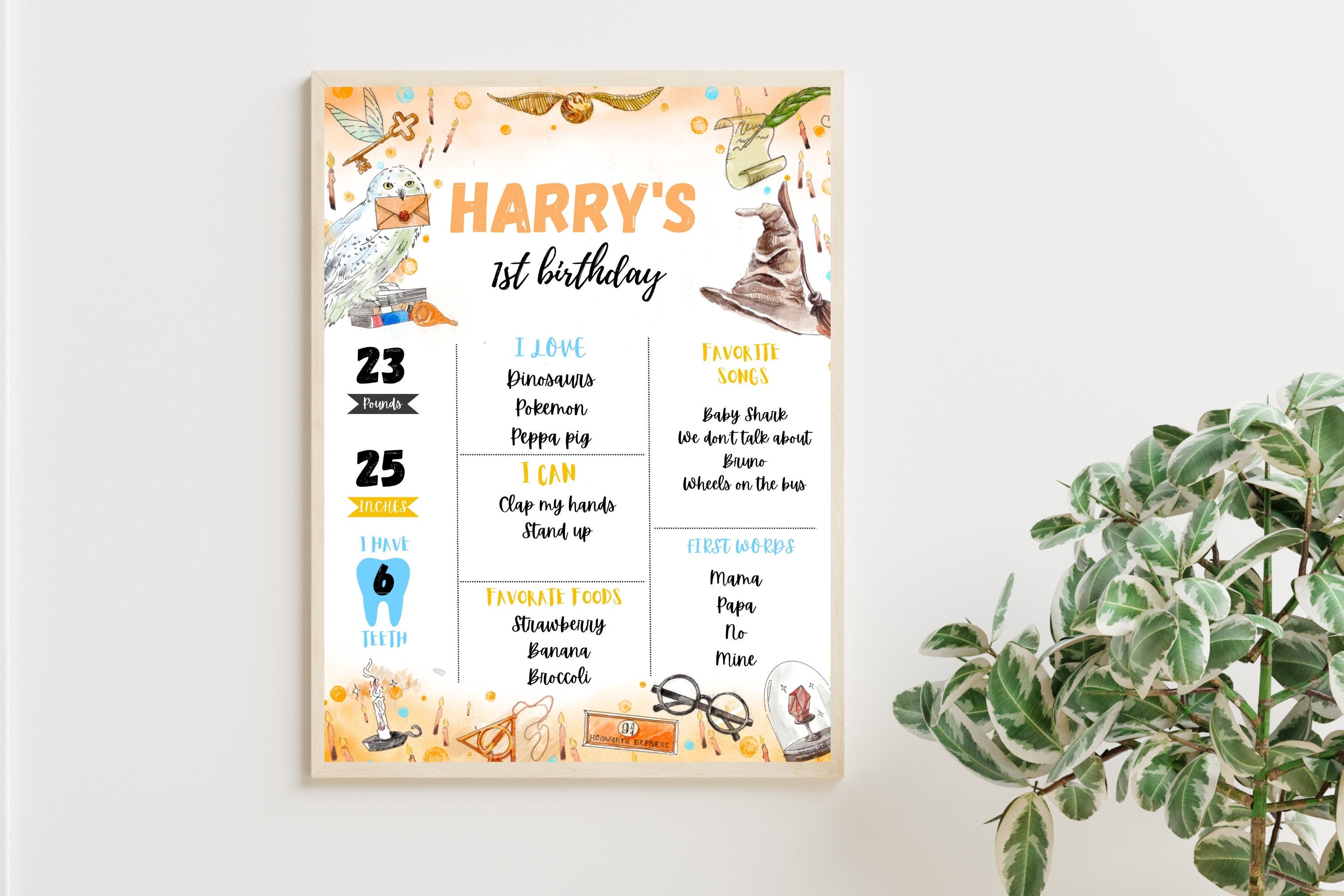 Personalized Harry Potter Birthday Milestone Sign, Editable Magical ...