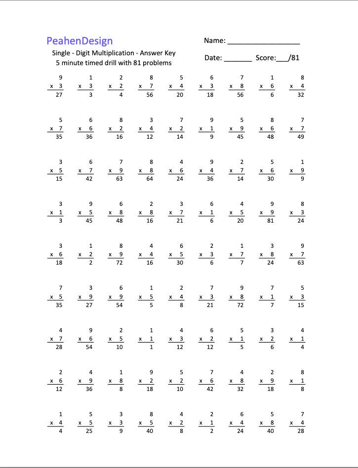Single Digit Multiplication Timed Drill - Etsy
