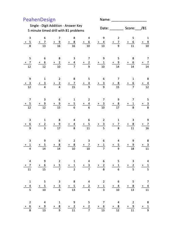 Single Digit Addition Timed Drill - Etsy