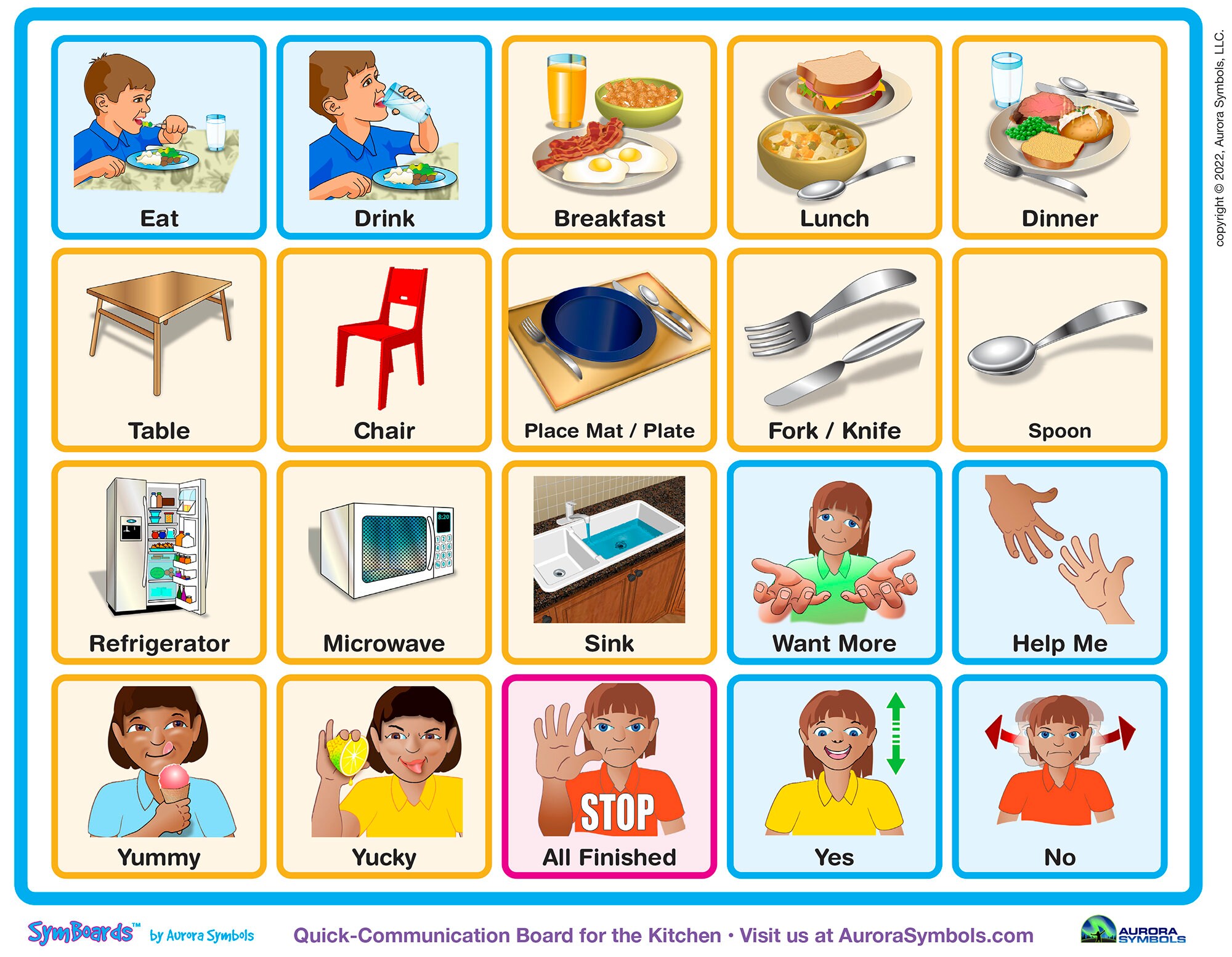 Kitchen Quick Communication Board, AAC, Color Coded Words, Aided ...