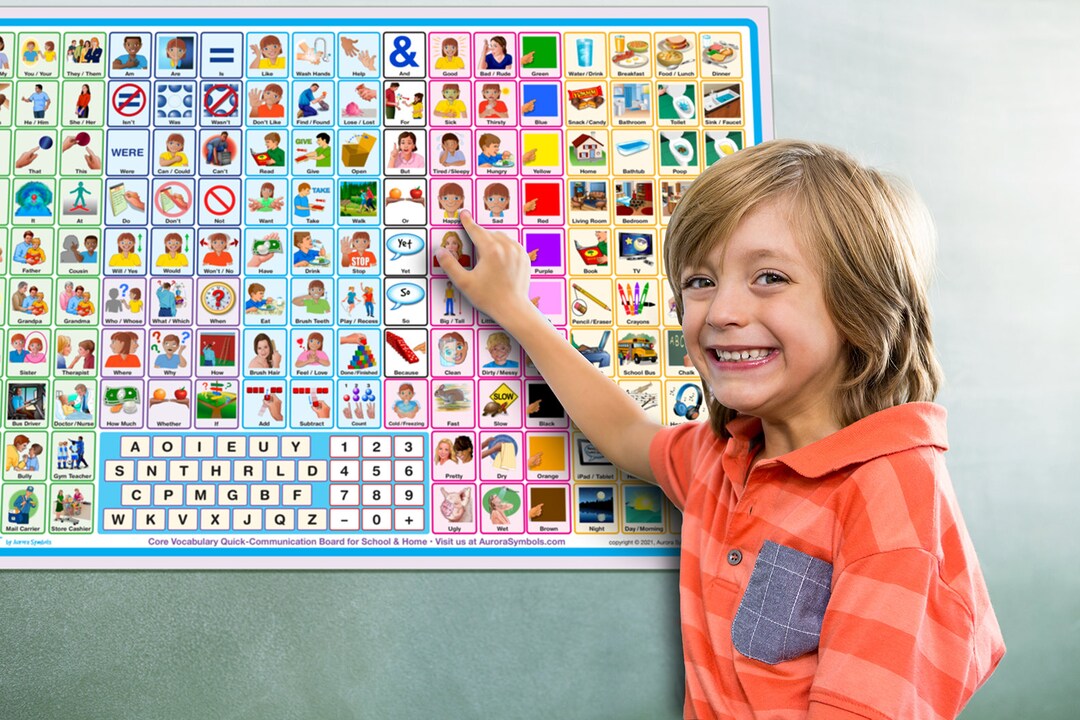 Home/school Quick Communication Board, AAC, Color Coded Words, Aided ...